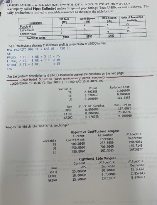 Solved [100] LINDO MODEL & SOLUTION (PARTS OF LINDO OUTPUT | Chegg.com