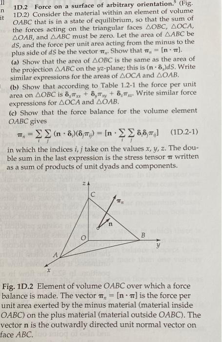 Solved 1D.2 Force on a surface of arbitrary orientation. | Chegg.com