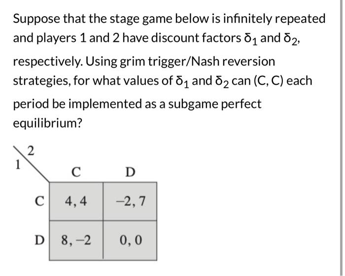 Solved Suppose that the stage game below is infinitely | Chegg.com