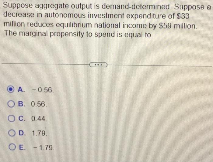 Solved Suppose a Suppose aggregate output is | Chegg.com