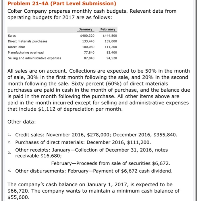 Solved Problem 21-4A (Part Level Submission) Colter Company | Chegg.com