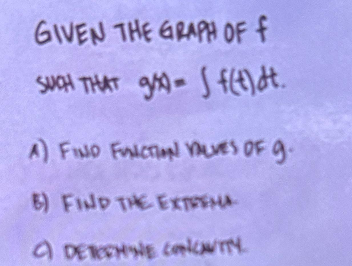 Solved GIVEN f(x) = -x^2 -5x +4 ﻿ g(x)=∫-4xf(t)dt.A) | Chegg.com