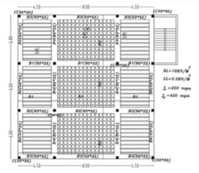 Solved =: Design The Slab Shown Calculating the load for | Chegg.com