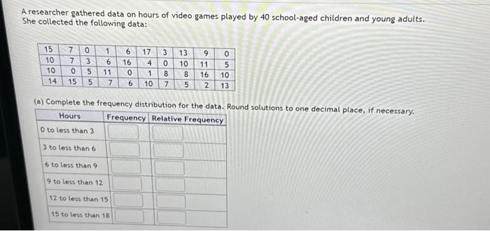 Solved A researcher gathered data on hours of video games | Chegg.com
