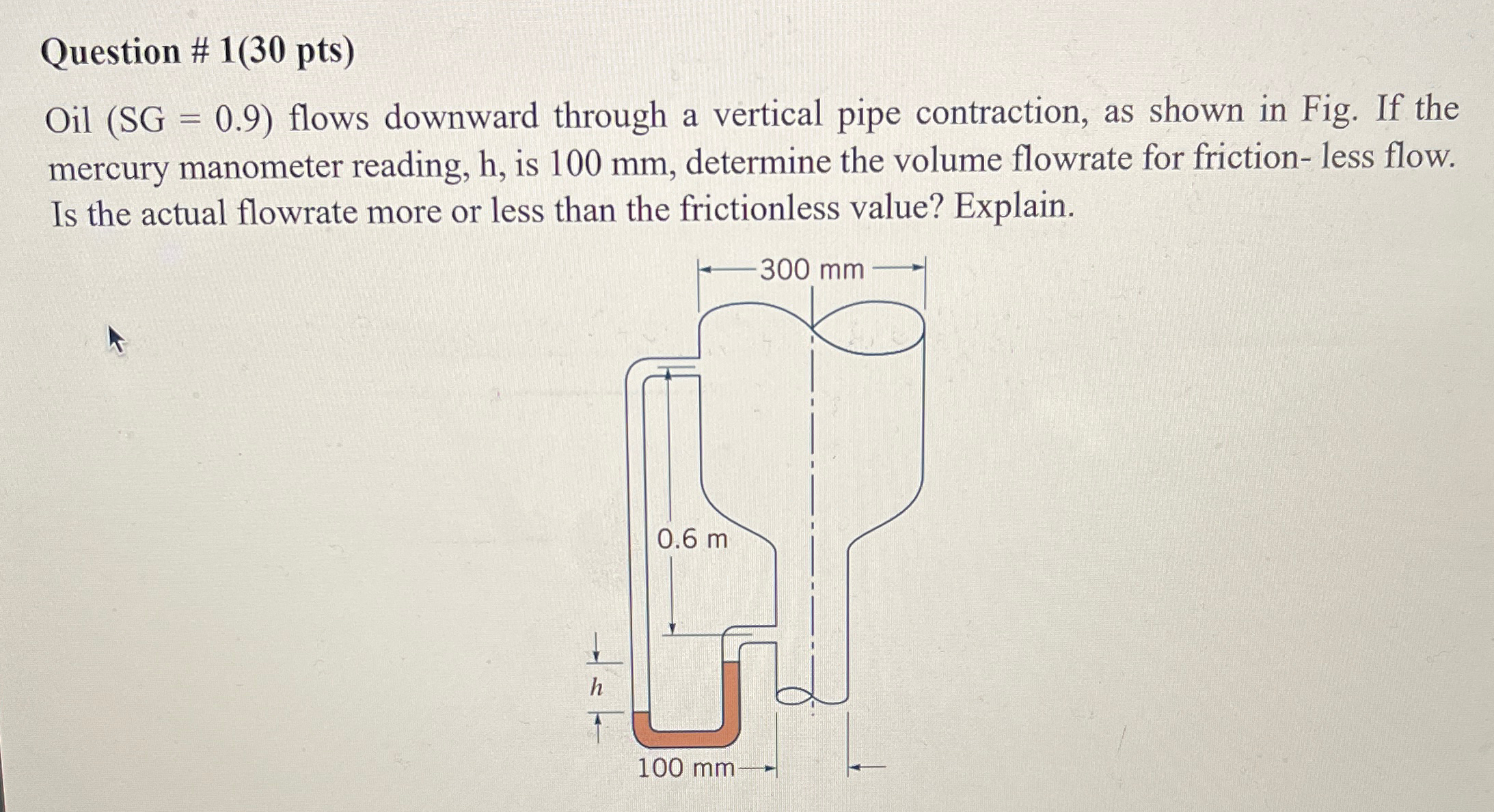 Solved Question # 1 (30 pts)Oil | Chegg.com Solved Question # 1 (30 pts)Oil | Chegg.com