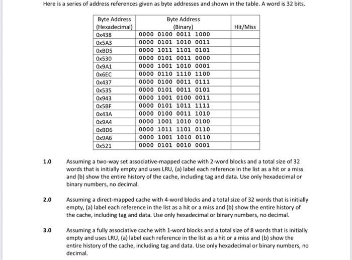 Solved Here is a series of address references given as byte | Chegg.com