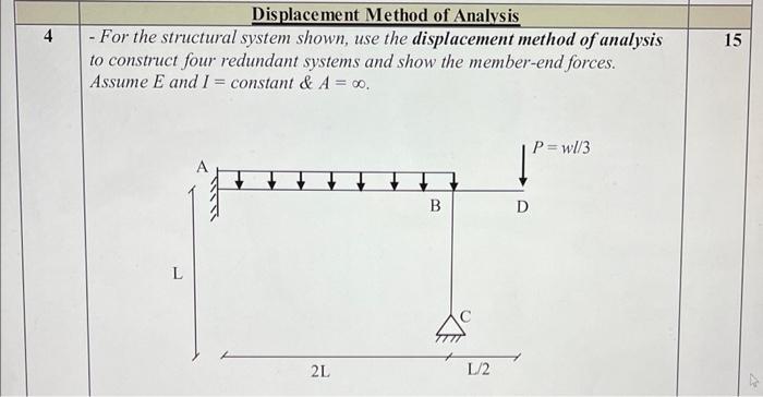 Solved Displacement Method of Analysis - For the structural | Chegg.com