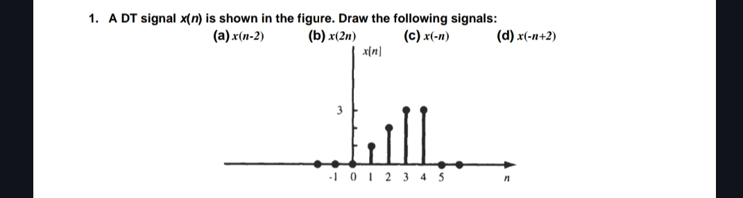 A DT signal x(n) ﻿is shown in the figure. Draw the | Chegg.com