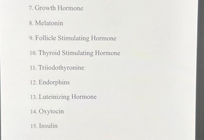 Solved BSC 2086L Hormone "quiz" assignment: Name the gland | Chegg.com