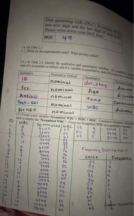 Solved Data generating code (DGC): non-zero digit and the | Chegg.com