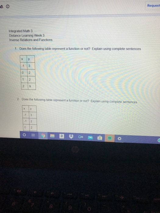 Solved Request Integrated Math 3 Distance Learning Week 3 | Chegg.com