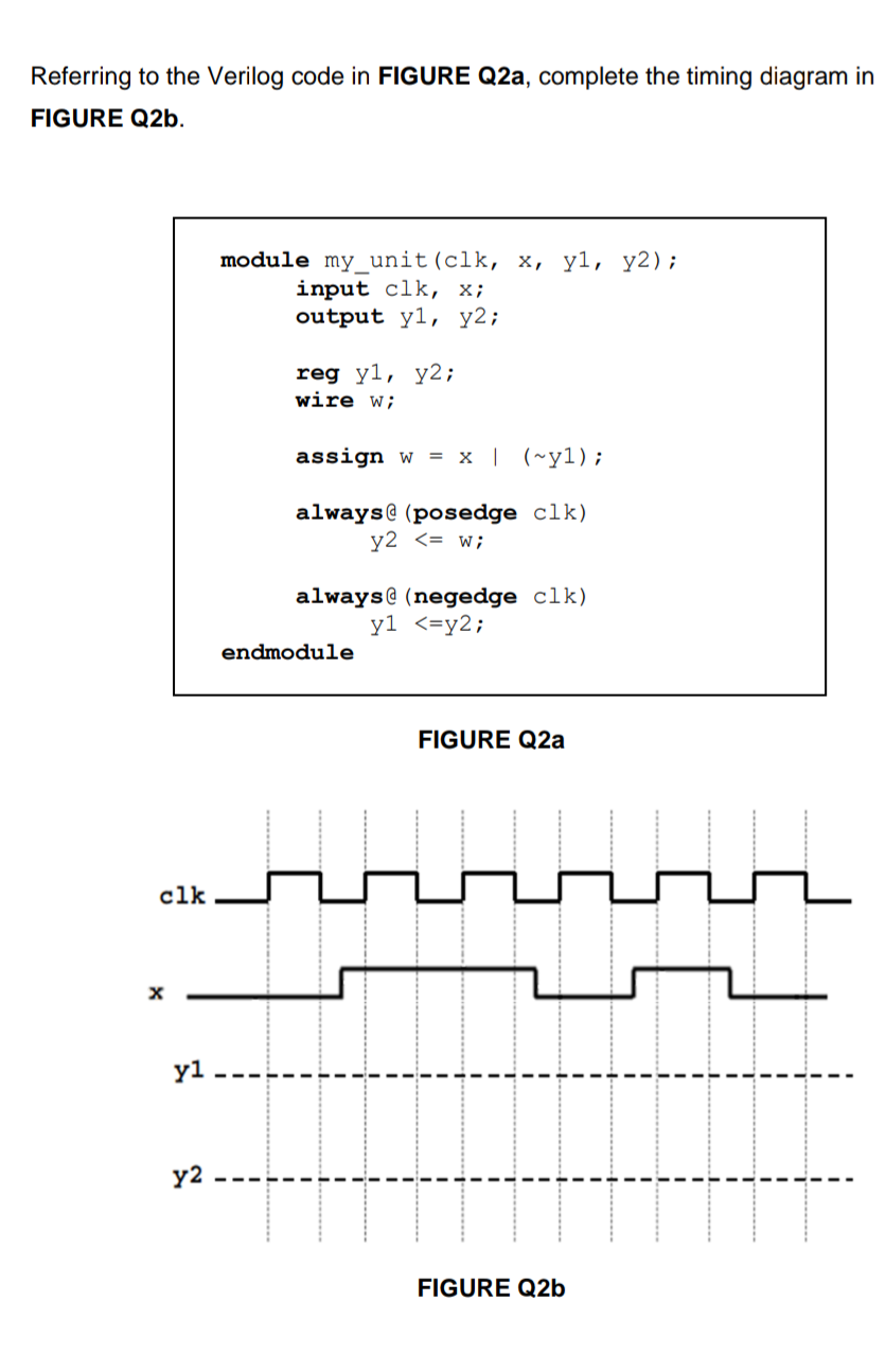 Solved Referring to the Verilog code in FIGURE Q2a, complete | Chegg.com