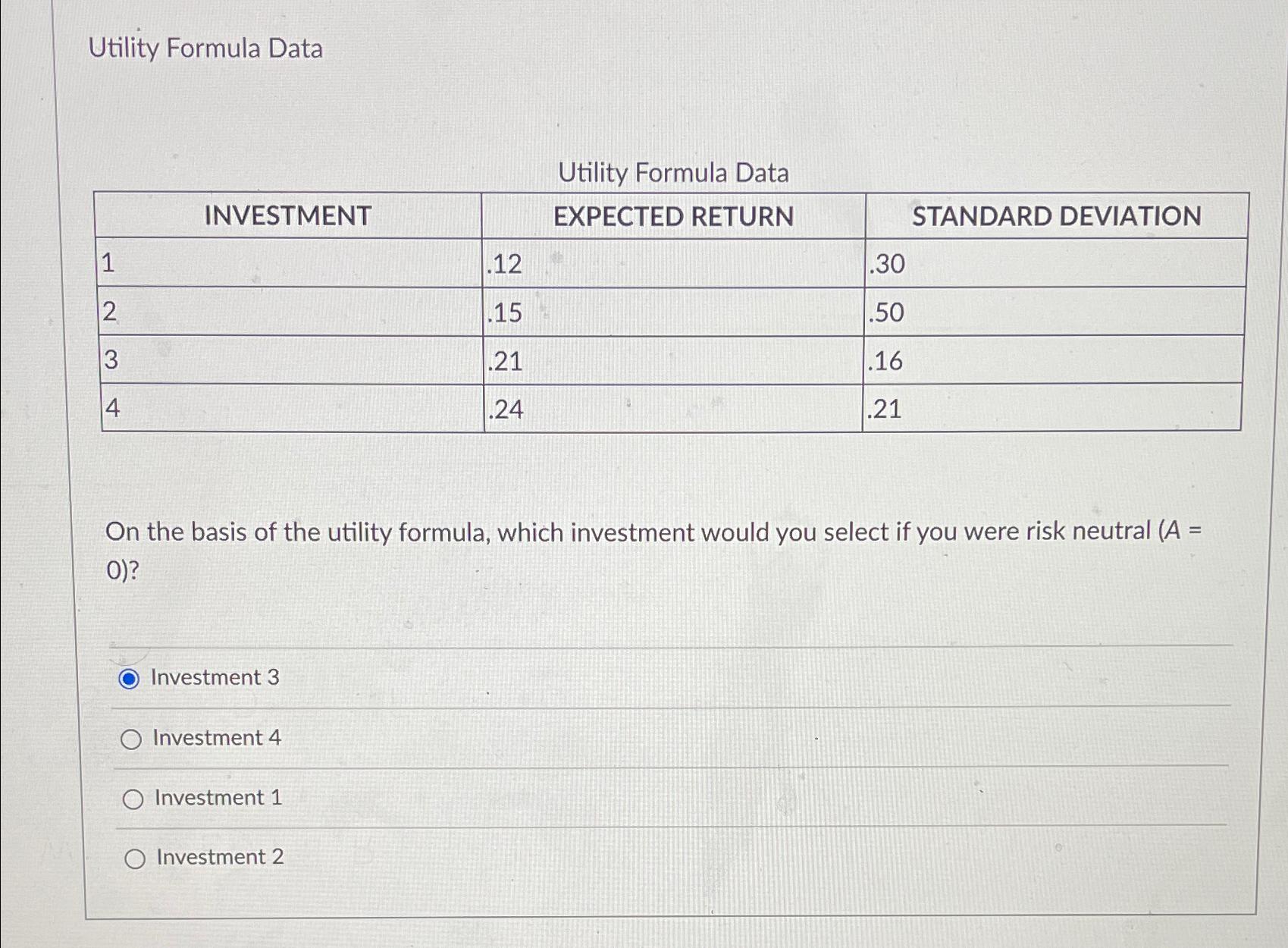 Solved Utility Formula DataUtility Formula | Chegg.com