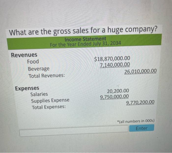 Solved What are the gross sales for a huge company? | Chegg.com