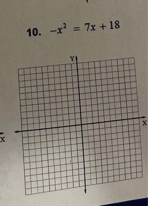 Solved = 10. -X2 = 7x + 18 Y X х X | Chegg.com