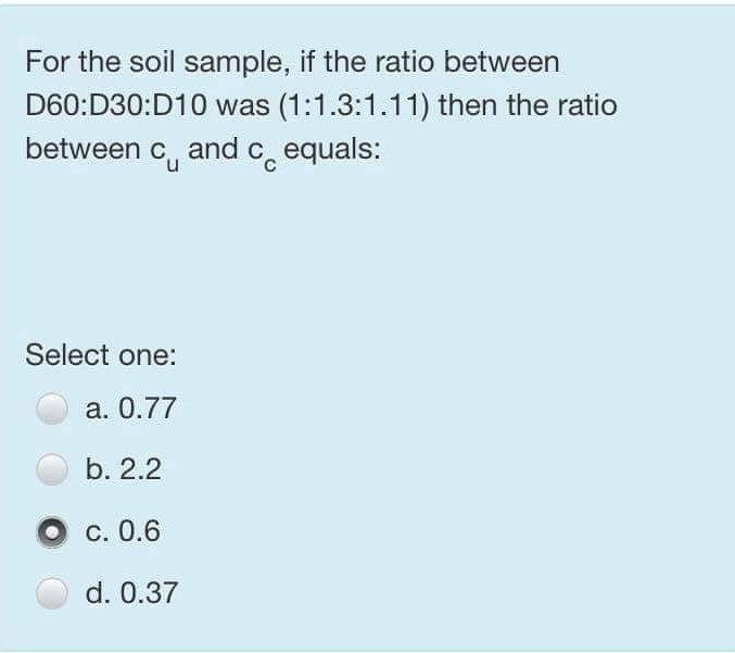 Solved For the soil sample, if the ratio between D60:D30:D10 | Chegg.com