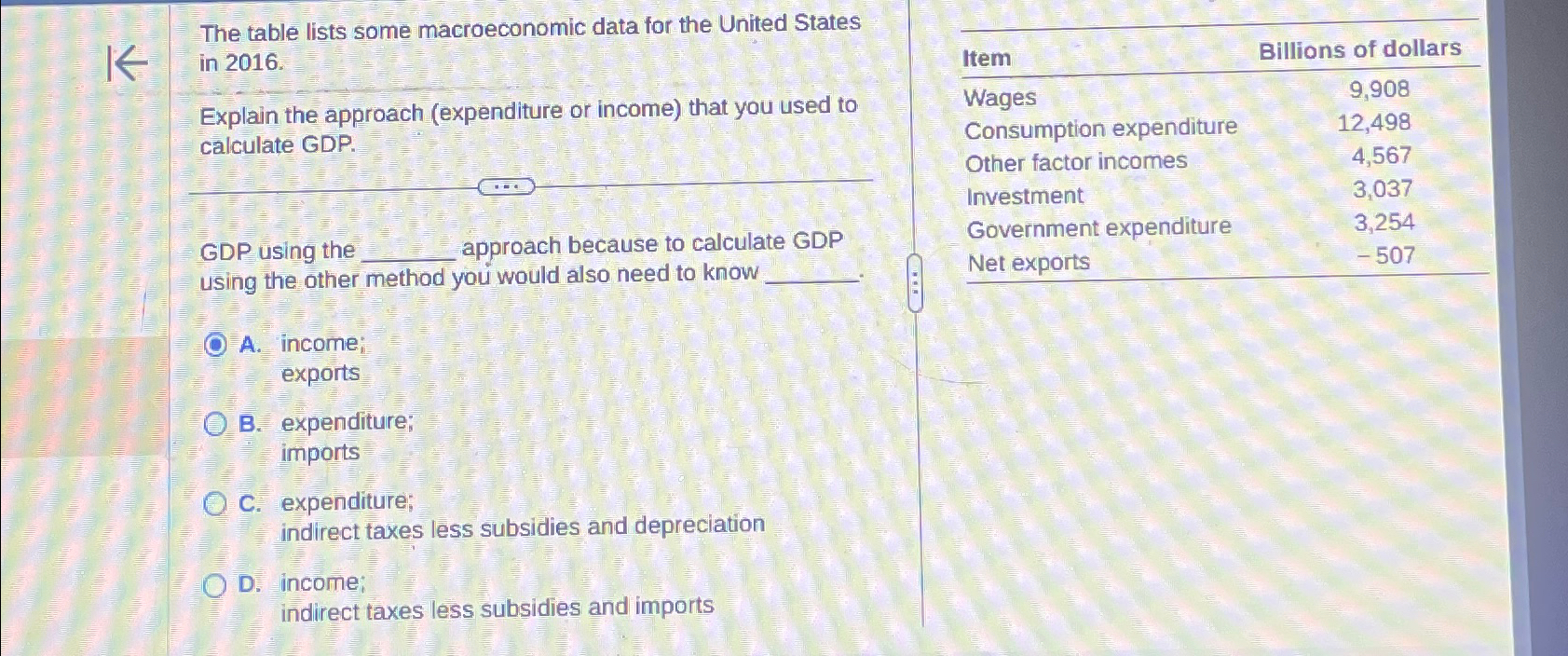 Solved The table lists some macroeconomic data for the | Chegg.com