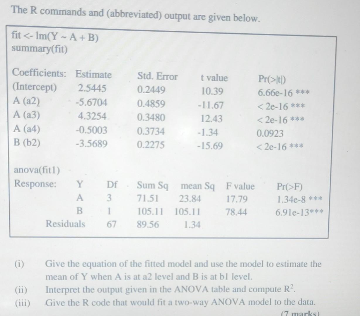 Solved Consider the matrix form of a linear regression | Chegg.com