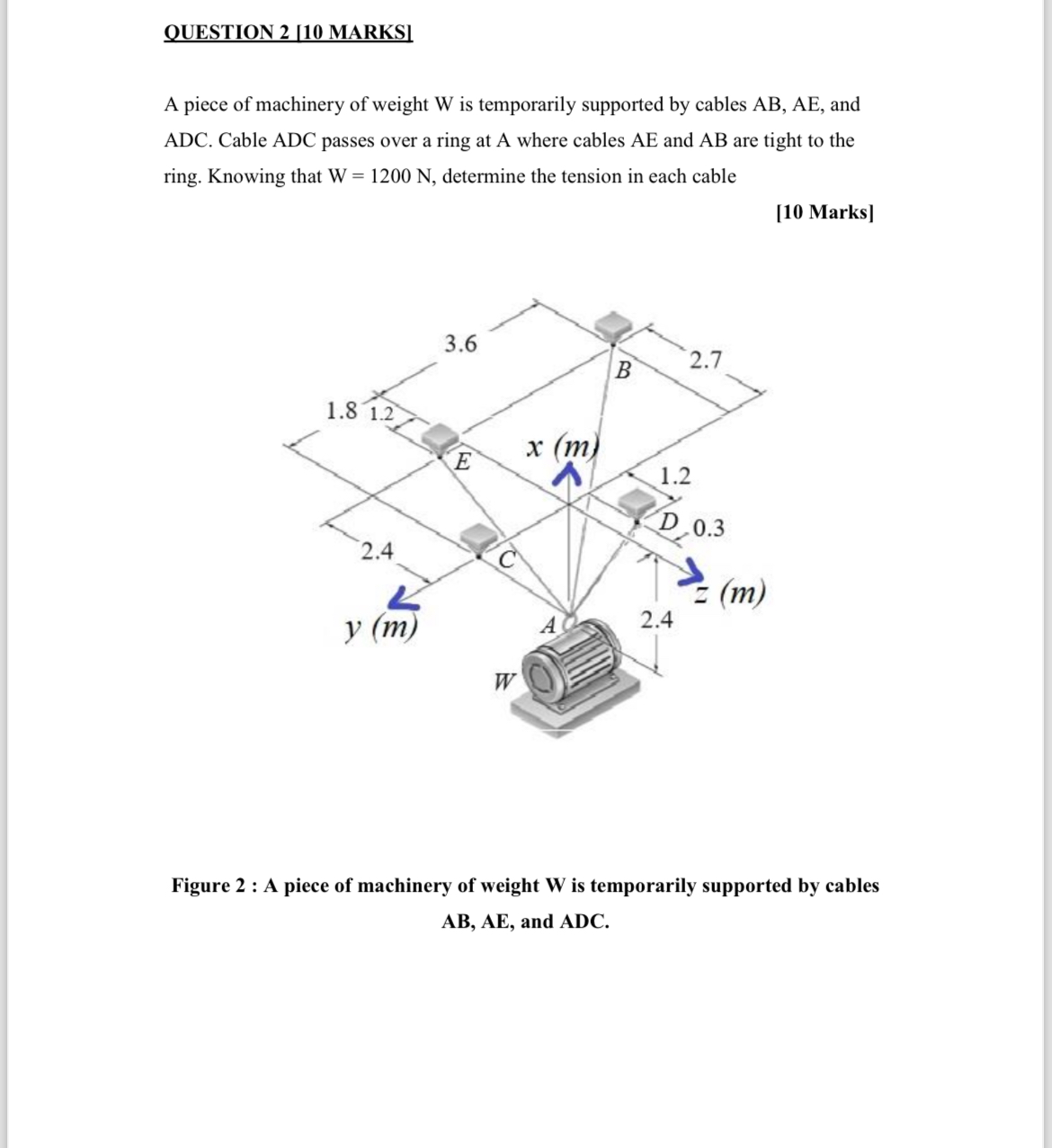 Solved OUESTION 2 [10 ﻿MARKS]A piece of machinery of weight | Chegg.com