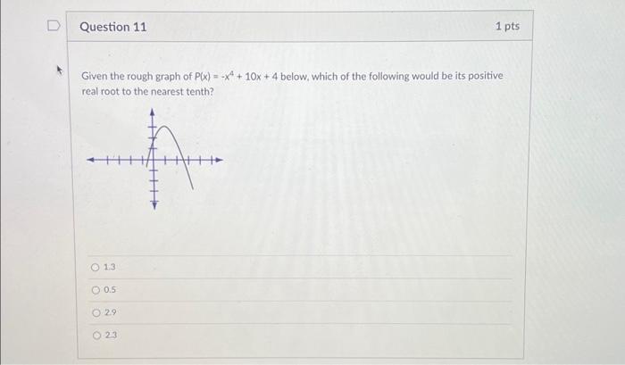 Solved Given the rough graph of P(x) = -x^4 + 10x + 4 below, | Chegg.com