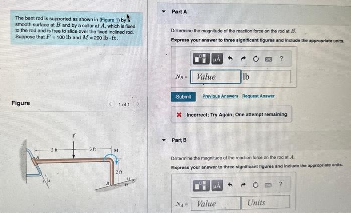 Solved The bent rod is supportod as shown in (Figure 1) by a | Chegg.com