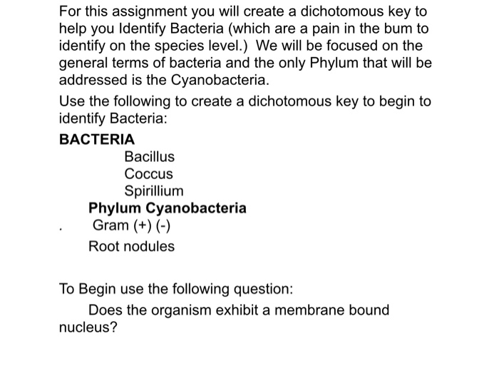 Solved For this assignment you will create a dichotomous key | Chegg.com
