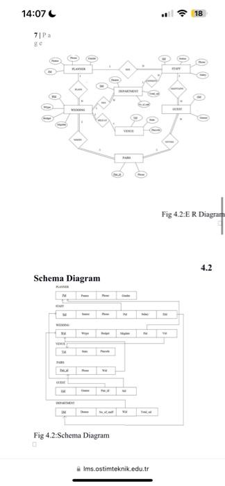 Solved please draw a very nice ER diagram and a Schema | Chegg.com