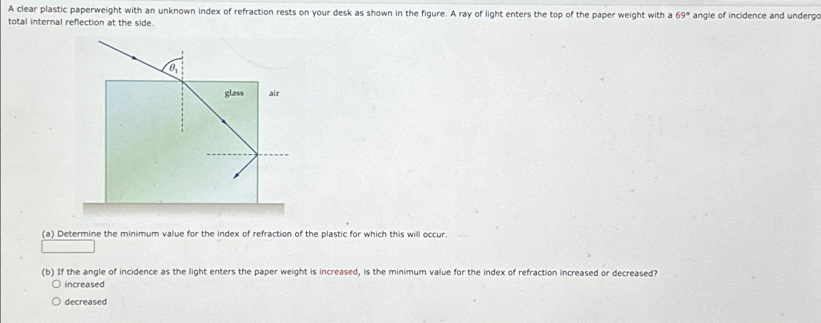 Solved total internal reflection at the side.(a) ﻿Determine | Chegg.com