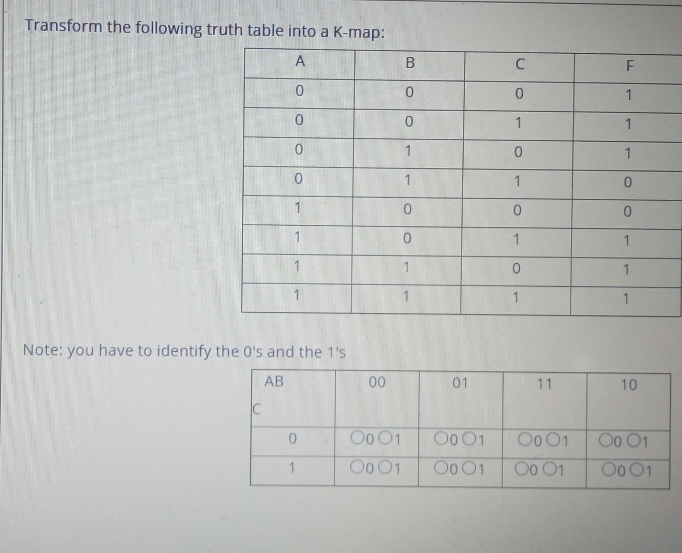 Solved Transform the following truth table into a K-map: A B | Chegg.com
