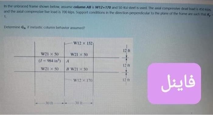 Solved In the unbraced frame shown below, assume column AB | Chegg.com