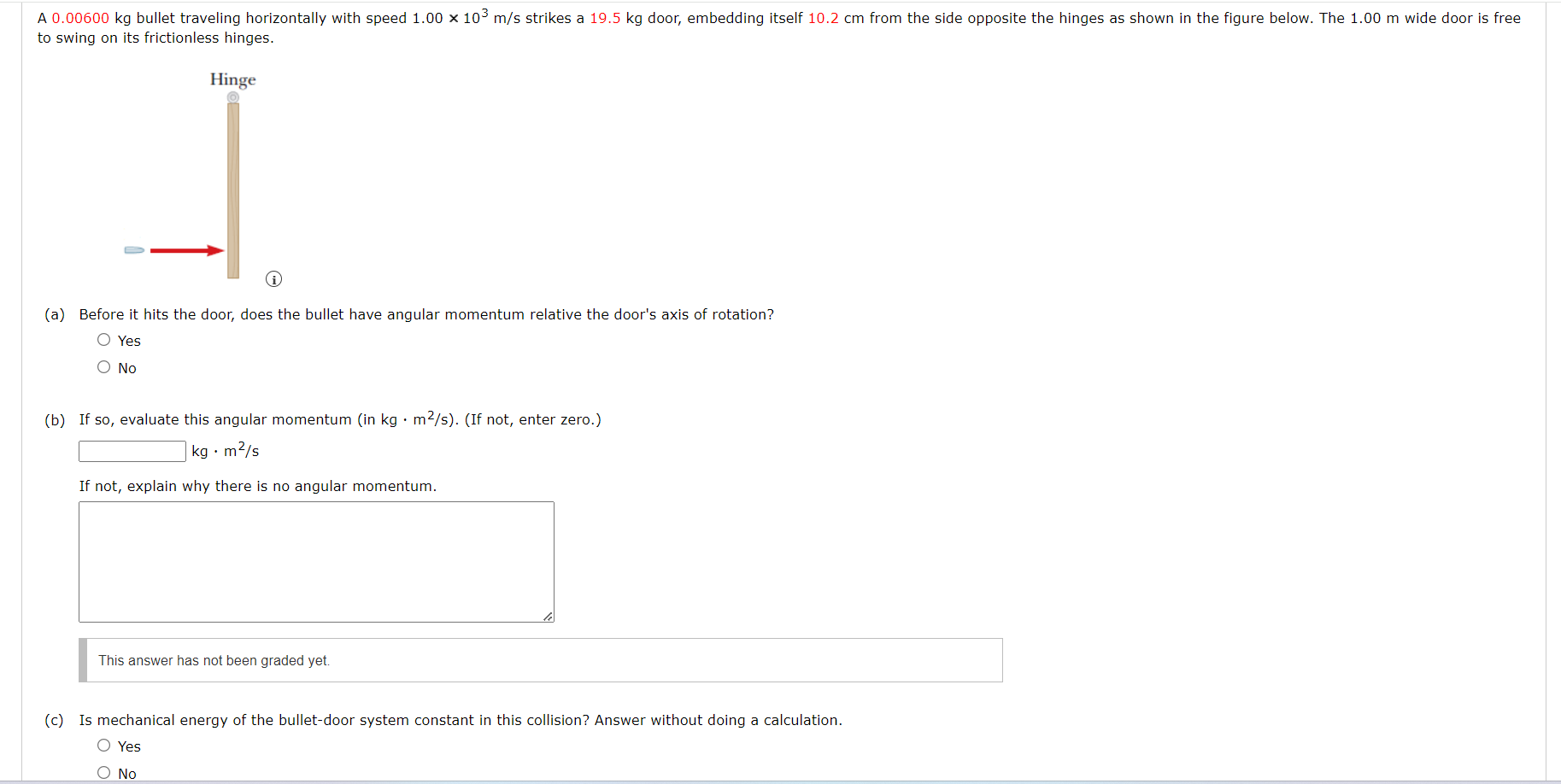 Solved to swing on its frictionless hinges.(a) ﻿Before it | Chegg.com