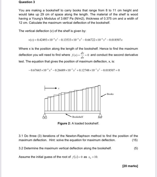 Solved You are making a bookshelf to carry books that range | Chegg.com
