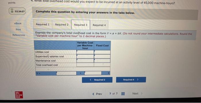 Solved Problem 6A-8 (Algo) High-Low Method; Predicting Cost | Chegg.com