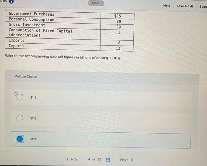 Solved Saved Help Save & Exit Sub Government Purchases | Chegg.com