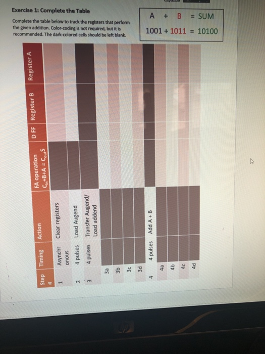 Exercise 1: Complete the Table Complete the table | Chegg.com