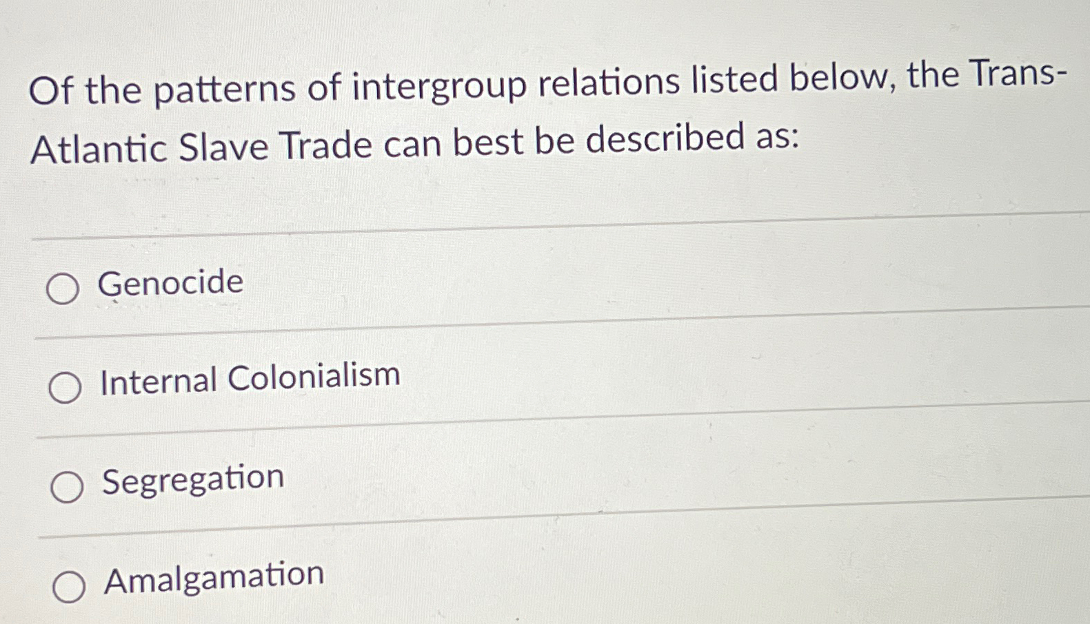 Solved Of the patterns of intergroup relations listed below, | Chegg.com