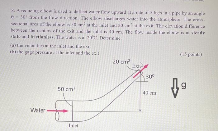 Solved 8. A reducing elbow is used to deflect water flow | Chegg.com
