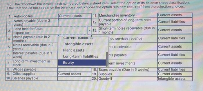 Solved From the dropdown box beside each numbered balance | Chegg.com