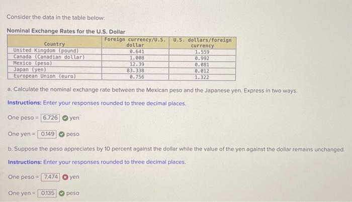 Solved Consider the data in the table below: Nominal | Chegg.com