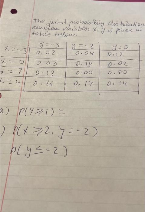 Solved x==3 x = 0 x = 2