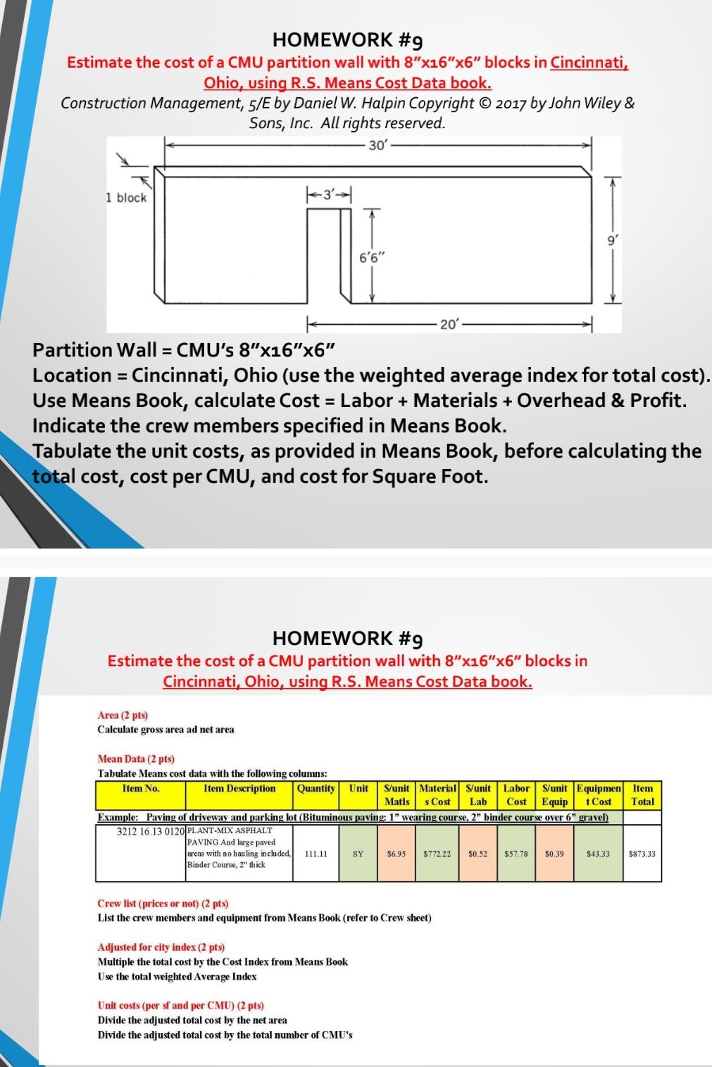 Solved HOMEWORK \#9 Estimate the cost of a CMU partition | Chegg.com