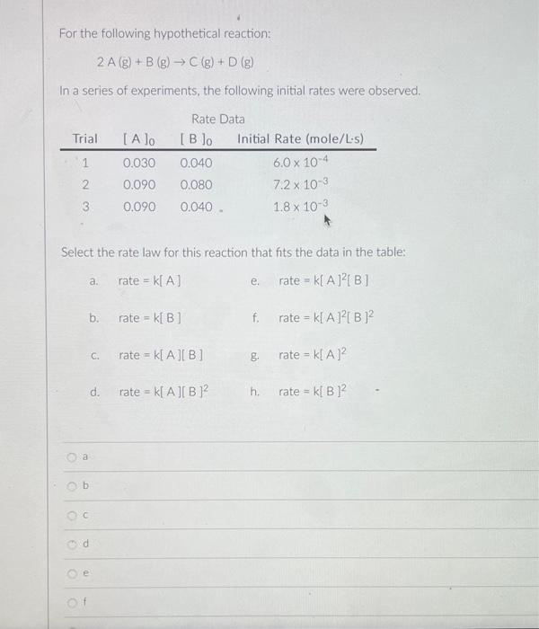 Solved For the following hypothetical reaction: 2 A( | Chegg.com