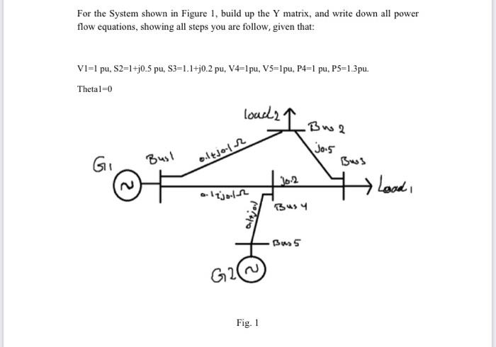 Solved For the System shown in Figure 1, build up the Y | Chegg.com