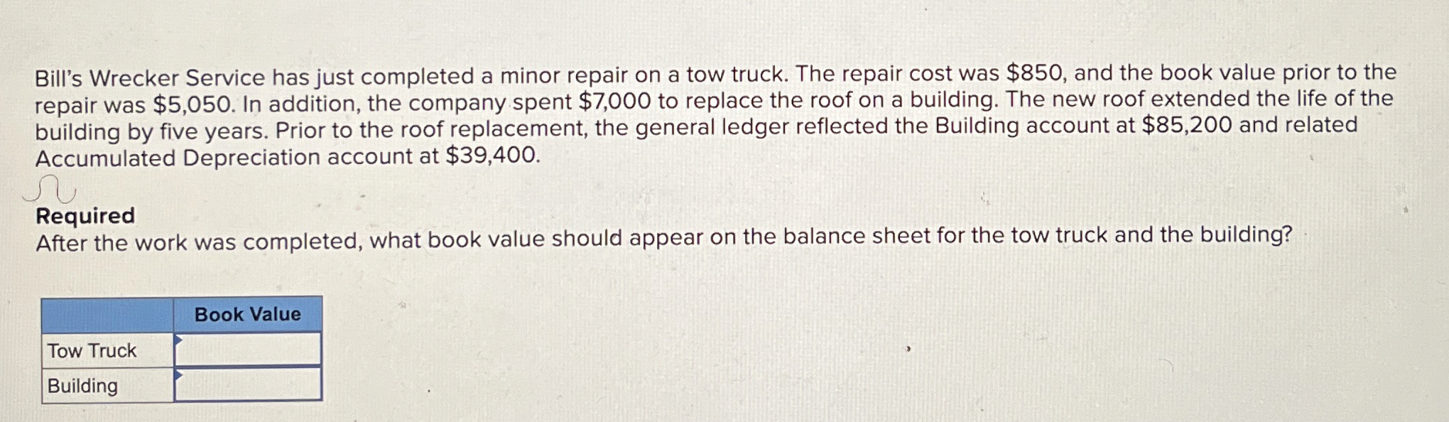 Solved Bill's Wrecker Service has just completed a minor | Chegg.com