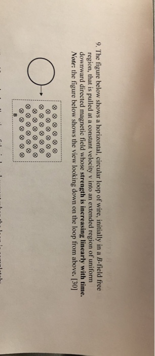 Solved 9. The figure below shows a horizontal, circular loop | Chegg.com