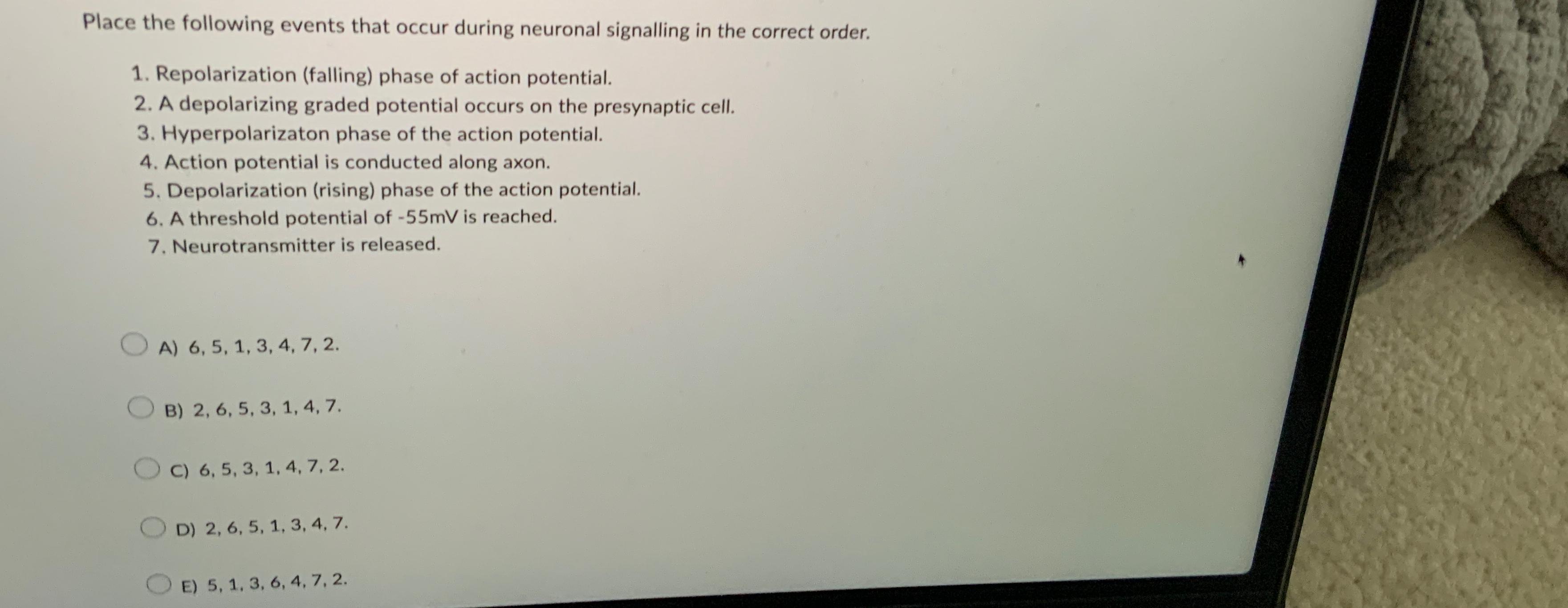 Solved Place the following events that occur during neuronal | Chegg.com