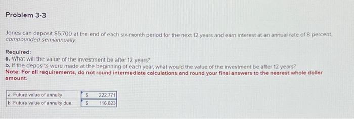 Solved Jones can deposit $5,700 at the end of each six-month | Chegg.com