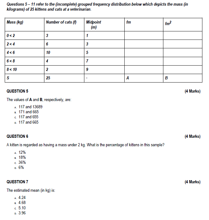 Solved Questions 5-11 ﻿refer to the (incomplete) ﻿grouped | Chegg.com