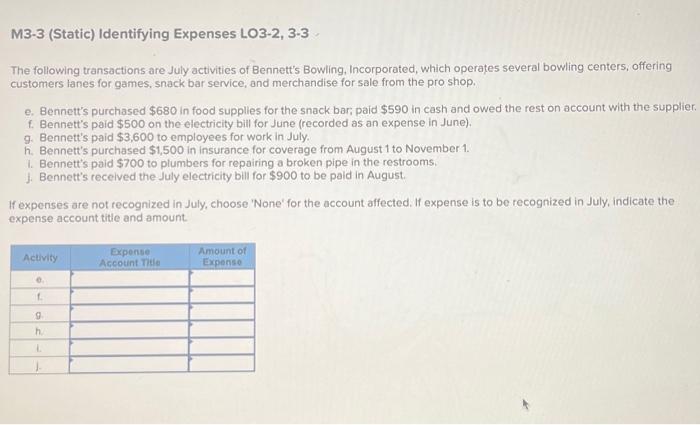 Solved M3-3 (Static) Identifying Expenses LO3-2, 3-3 The | Chegg.com