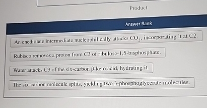 Solved ProductAnswer BankAn enediolate intermediate | Chegg.com